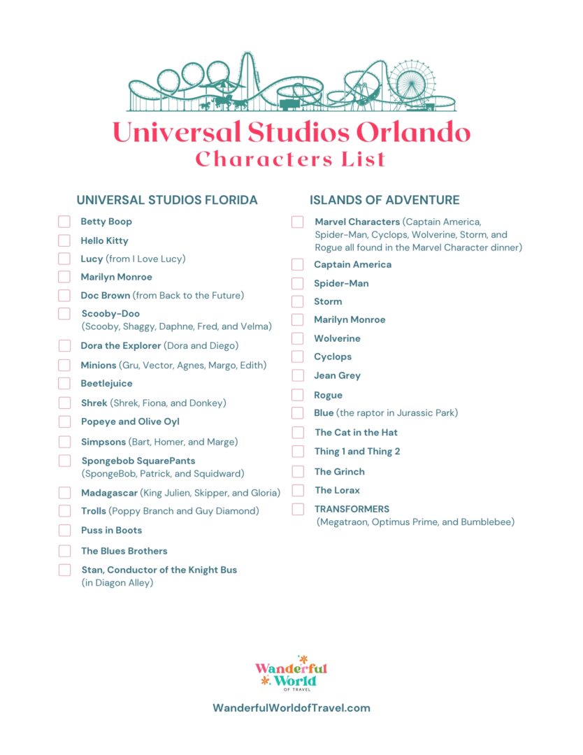 Universal Studios Characters: Who to See and Where to Find Them - Kim ...